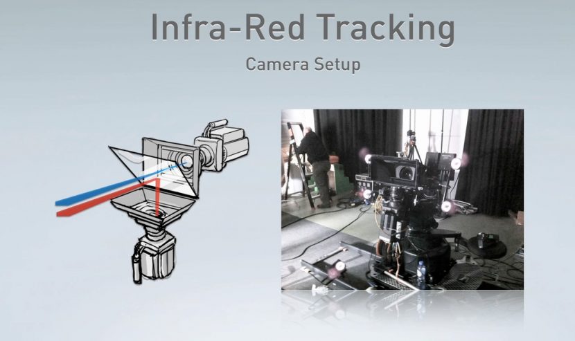 Infrared tracking: ingenious innovation for WWF - fxguide