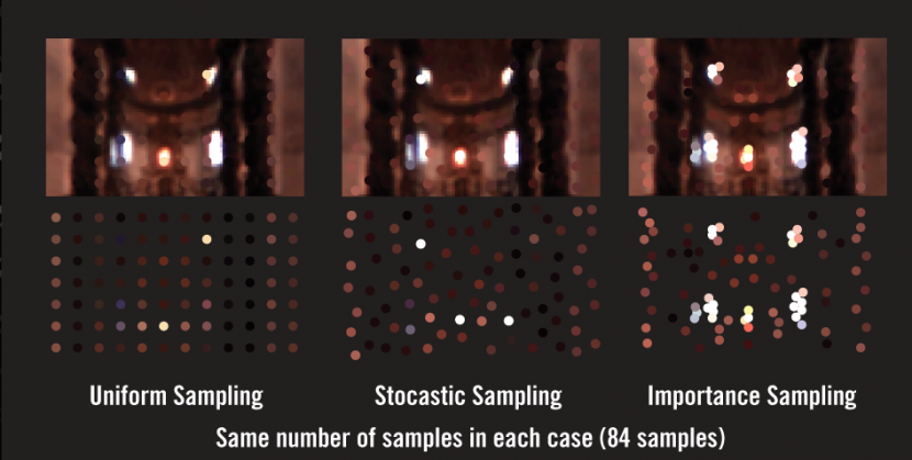 The Art of Rendering (updated) - fxguide