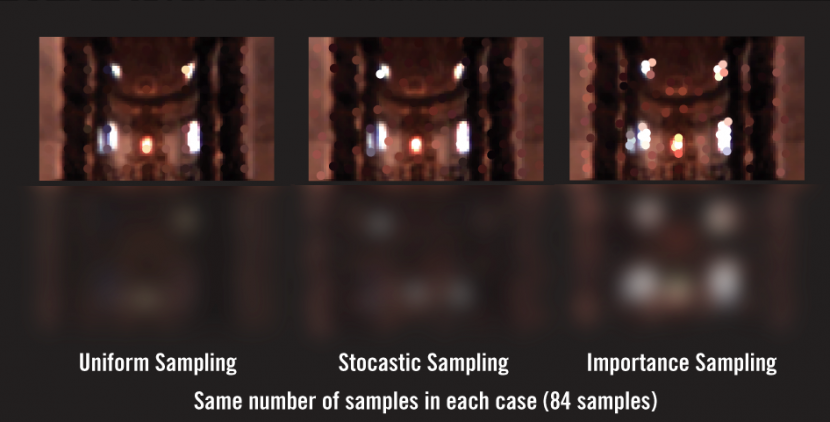 The Art of Rendering (updated) - fxguide