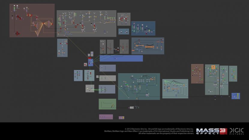 Cinematics case study: Mass Effect 3 - fxguide
