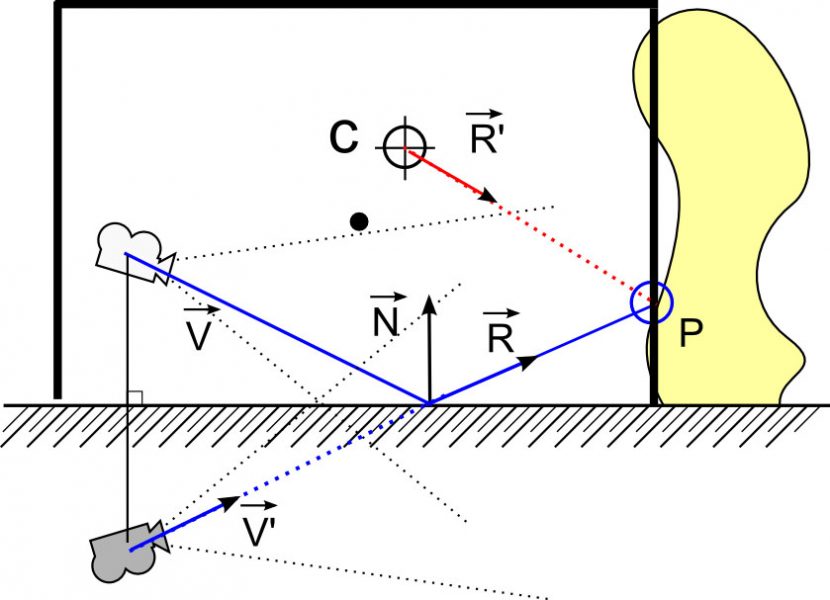 Game environments - Part A: rendering Remember Me - fxguide