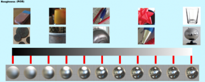 Game environments - Part A: rendering Remember Me - fxguide