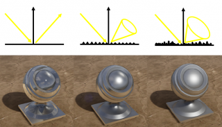 Game environments – Part A: rendering Remember Me – fxguide