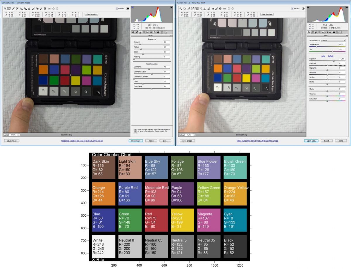 Game environments - Part A: rendering Remember Me - fxguide