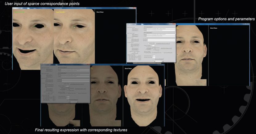 The art of digital faces at ICT - digital Emily to digital Ira - fxguide