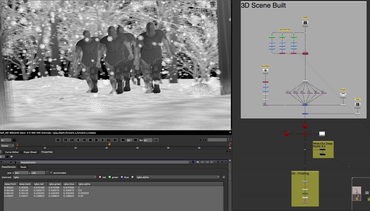The art of deep compositing - fxguide