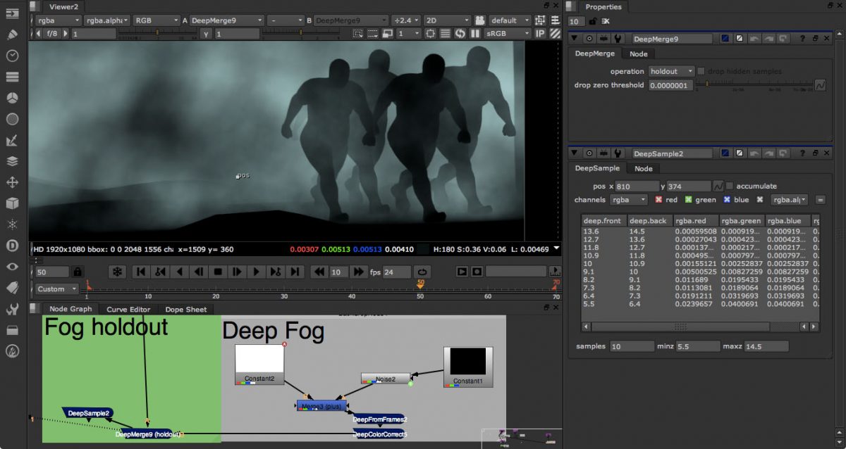 The art of deep compositing - fxguide