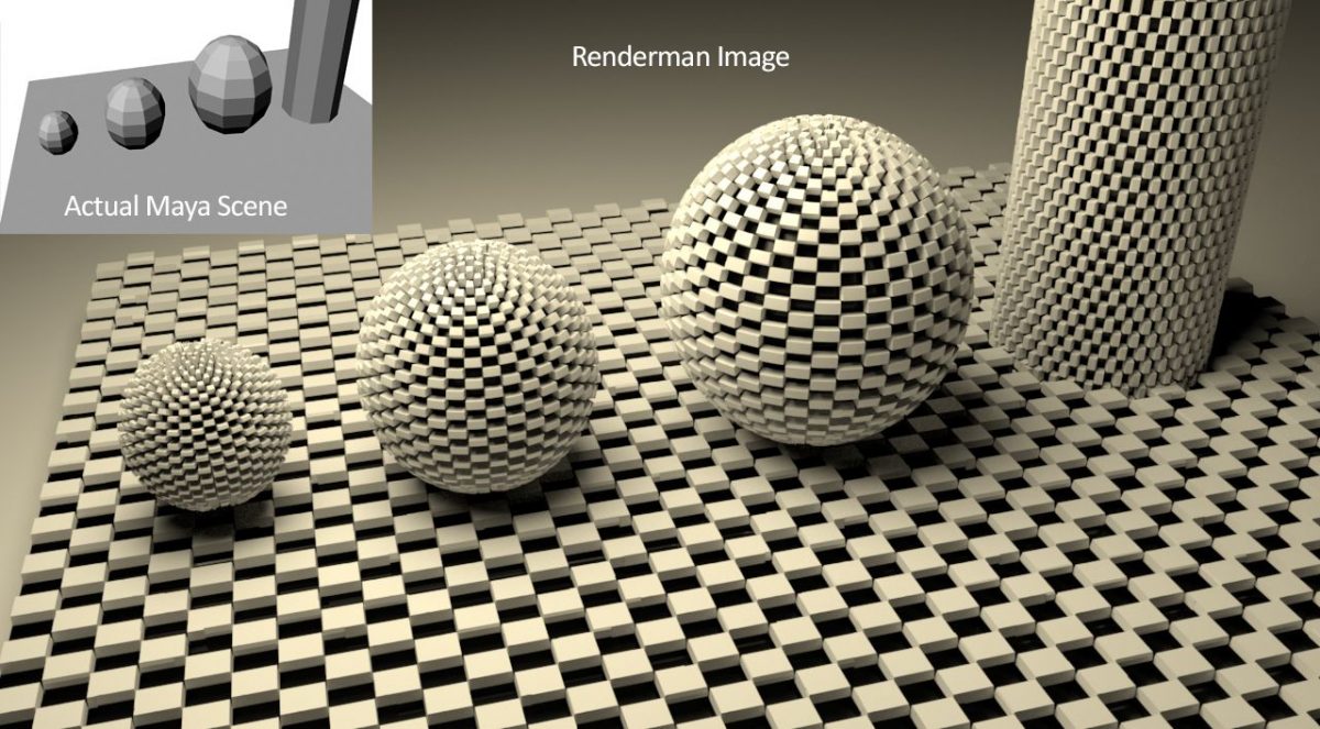 RenderMan: under the (new) varnish - fxguide