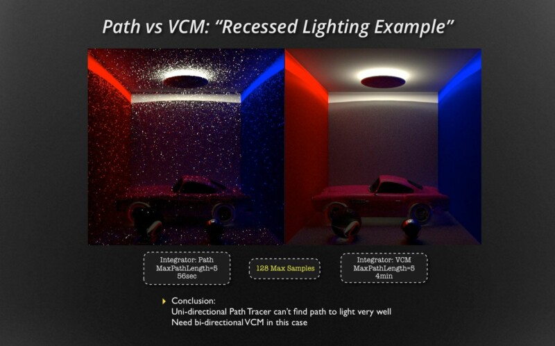 RenderMan: under the (new) varnish - fxguide