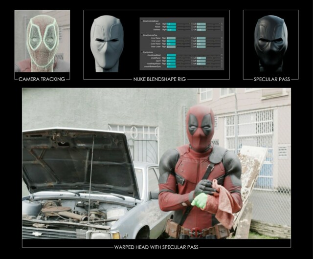 Deep inside Deadpool’s deadliest effects – fxguide