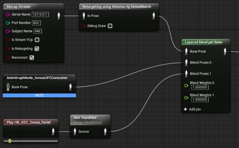 Put your (digital) game face on - fxguide