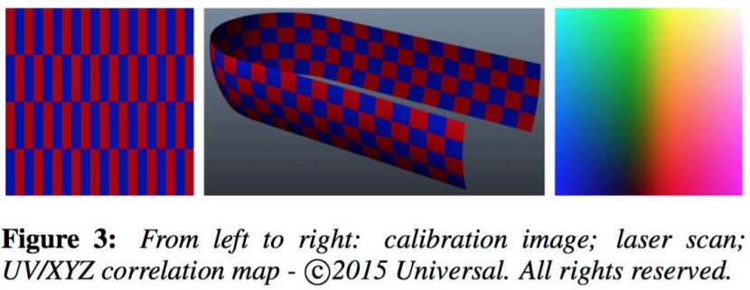 SIGGRAPH Sunday: Tech Papers Fast Forward and more - fxguide