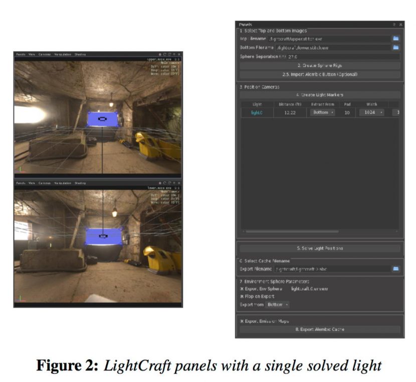 SIGGRAPH Sunday: Tech Papers Fast Forward and more - fxguide