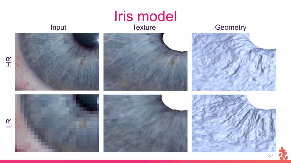 The eyes have it - fxguide