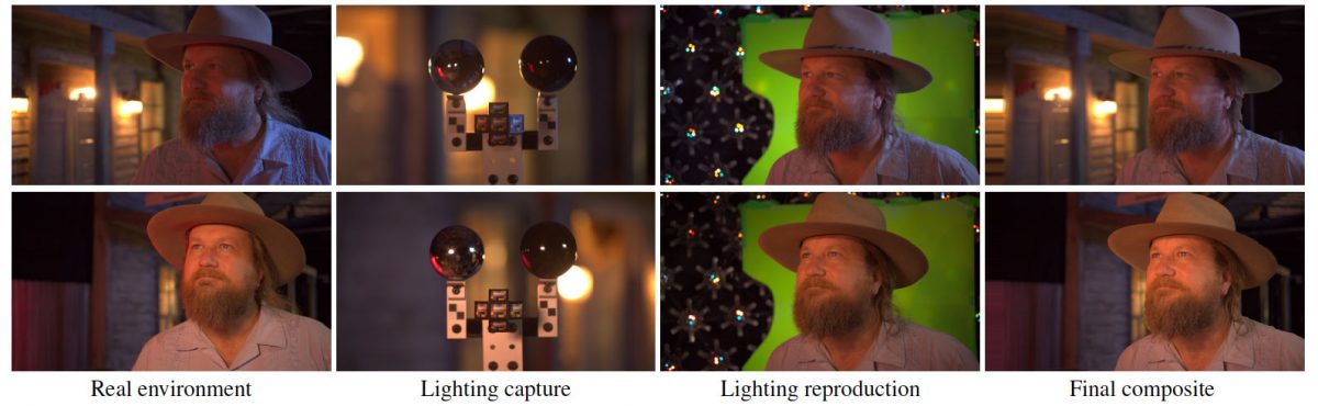 fxpodcast #307: Paul Debevec, USC ICT at SIGGRAPH (Exclusive) - fxguide