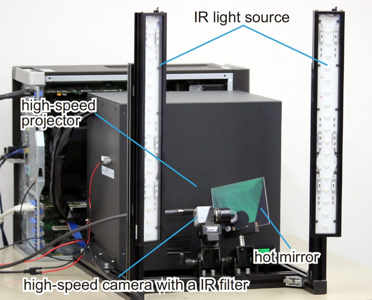 The next level in spatial augmented reality or projection mapping - fxguide