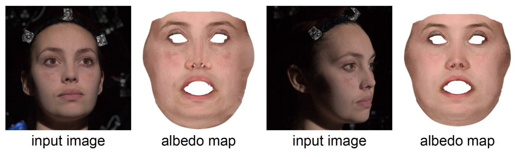 Face me part 1: photorealistic facial texture from a single still - fxguide