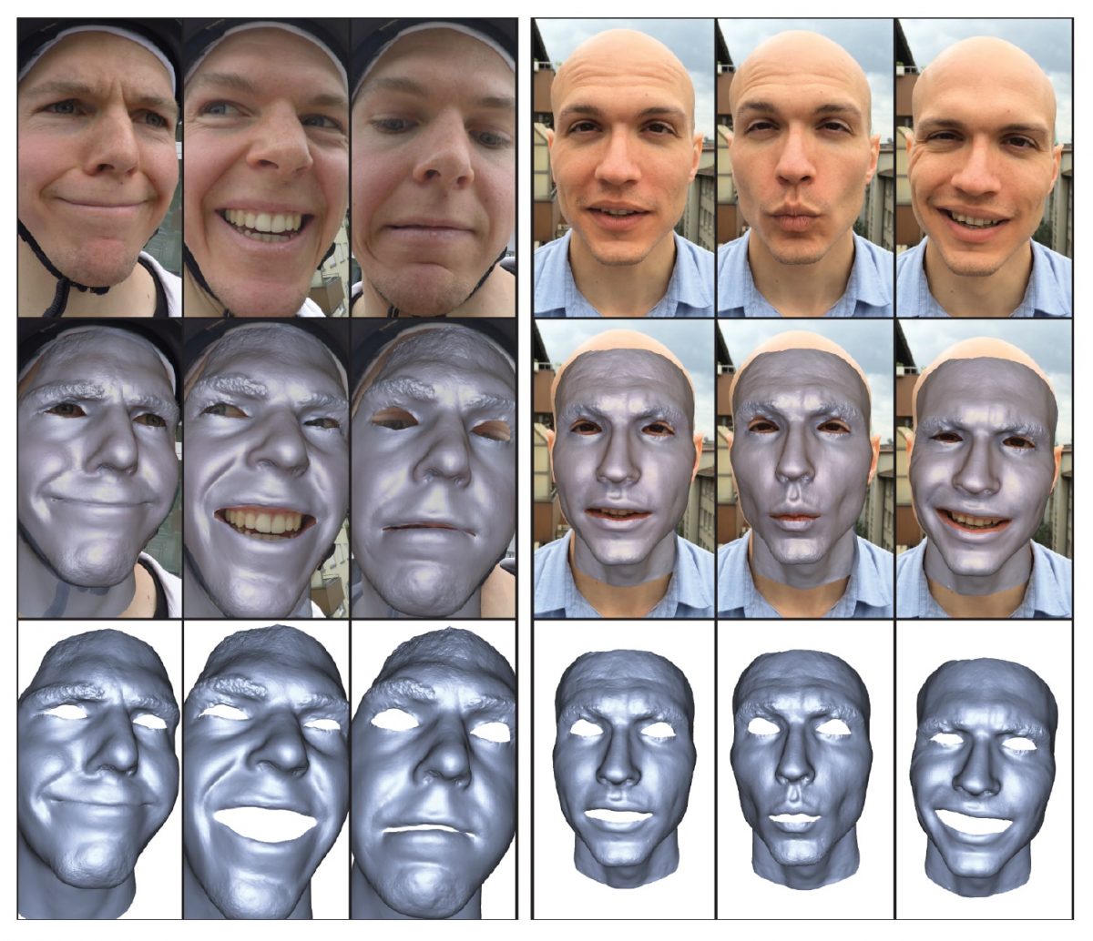 Face me part 3: high end faces R&D from Disney Research - fxguide