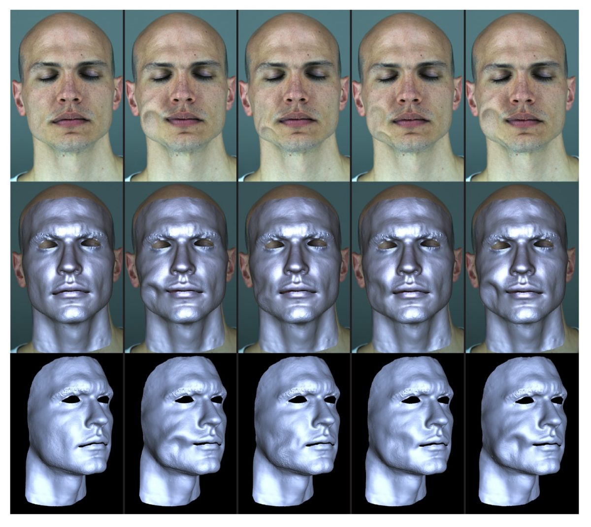 Face me part 3: high end faces R&D from Disney Research - fxguide