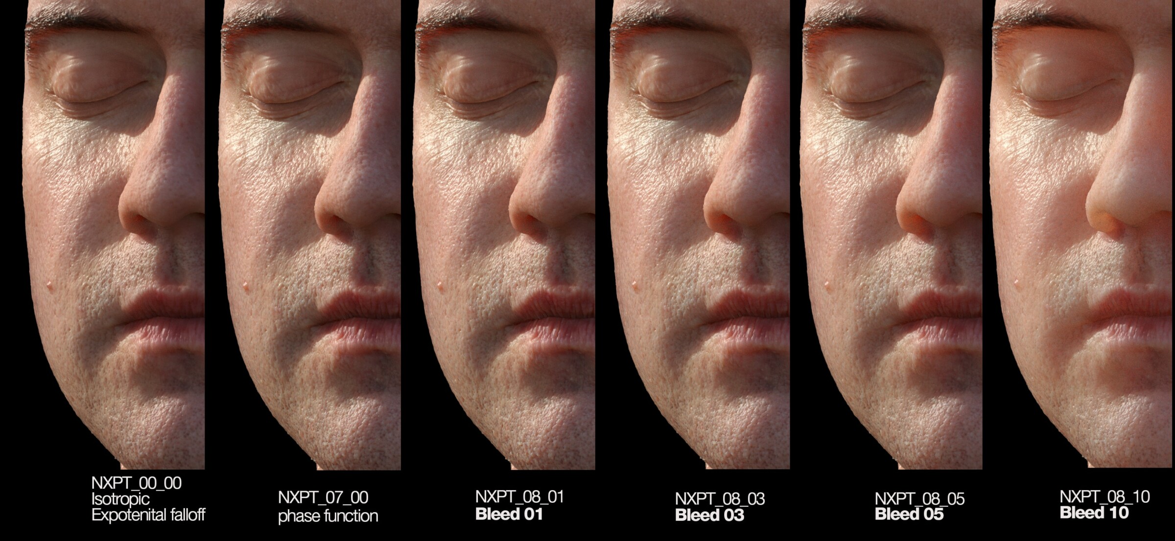 PIXAR Deep Dive on SSS : SIGGRAPH Preview - fxguide