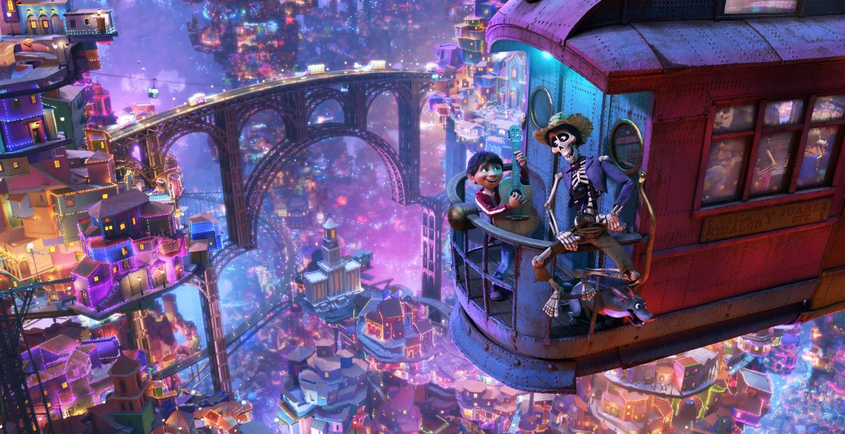 RenderMan's Visuals for Coco - fxguide