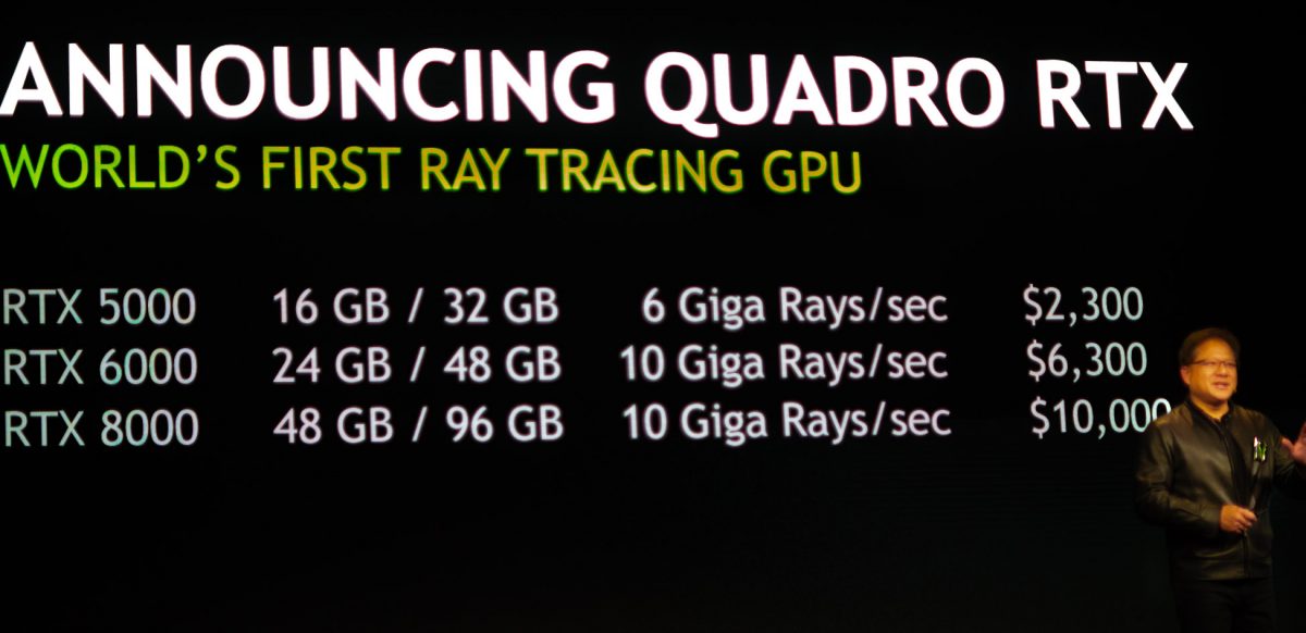 NVIDIA real time ray tracing new cards - fxguide