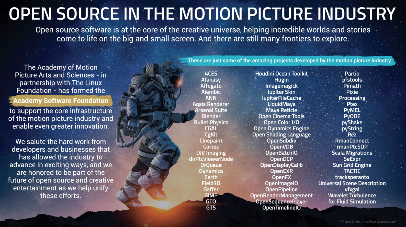 Open source Academy Software Foundation - fxguide