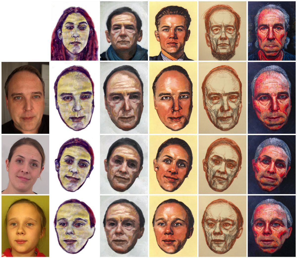 Adobe character style transfer: fxguide deep dive - fxguide