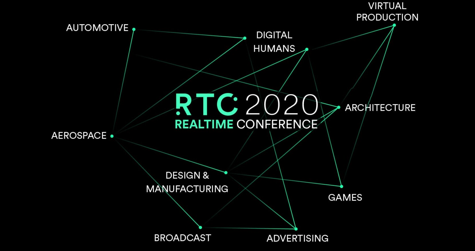 RealTime Conference goes ahead next week - fxguide