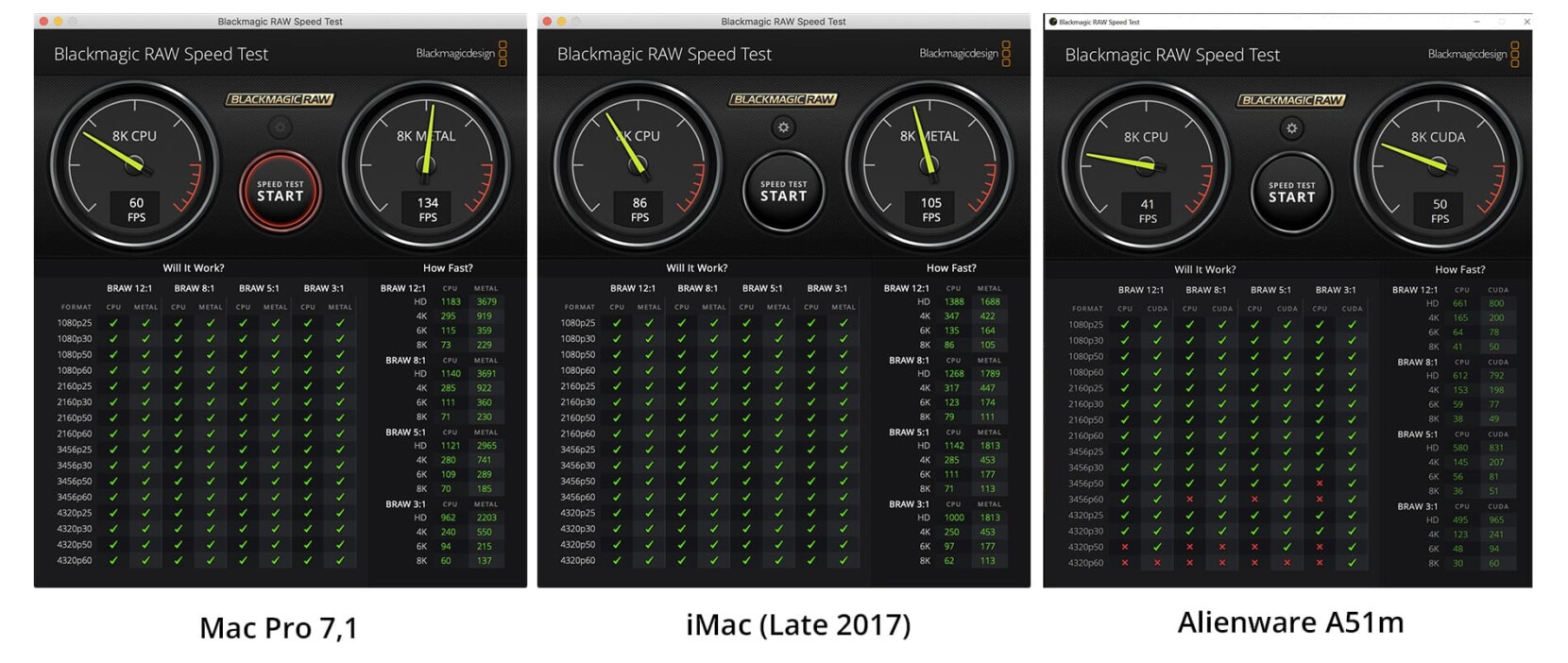 Mac Pro for VFX pros? - fxguide