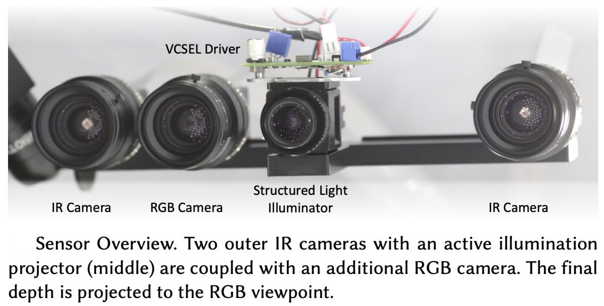 Exclusive: Paul Debevec and the Light Stage research at Google - fxguide