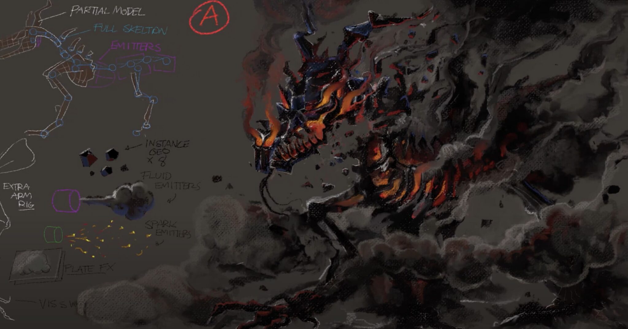 Making Waves in Animation - fxguide