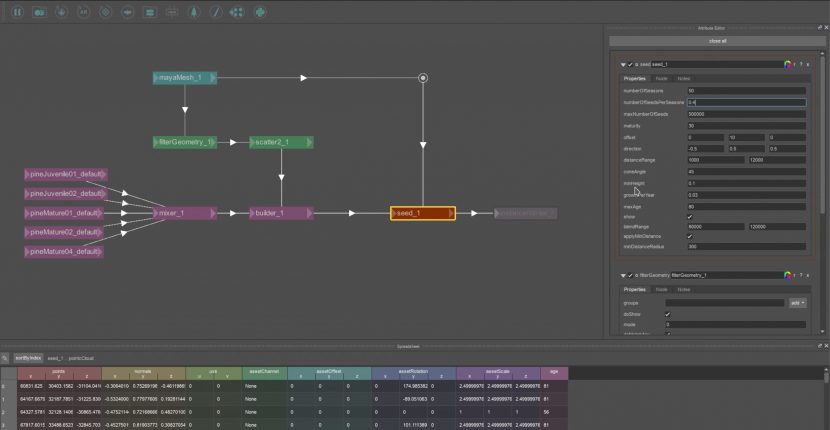 Unity Weta Deal - fxguide