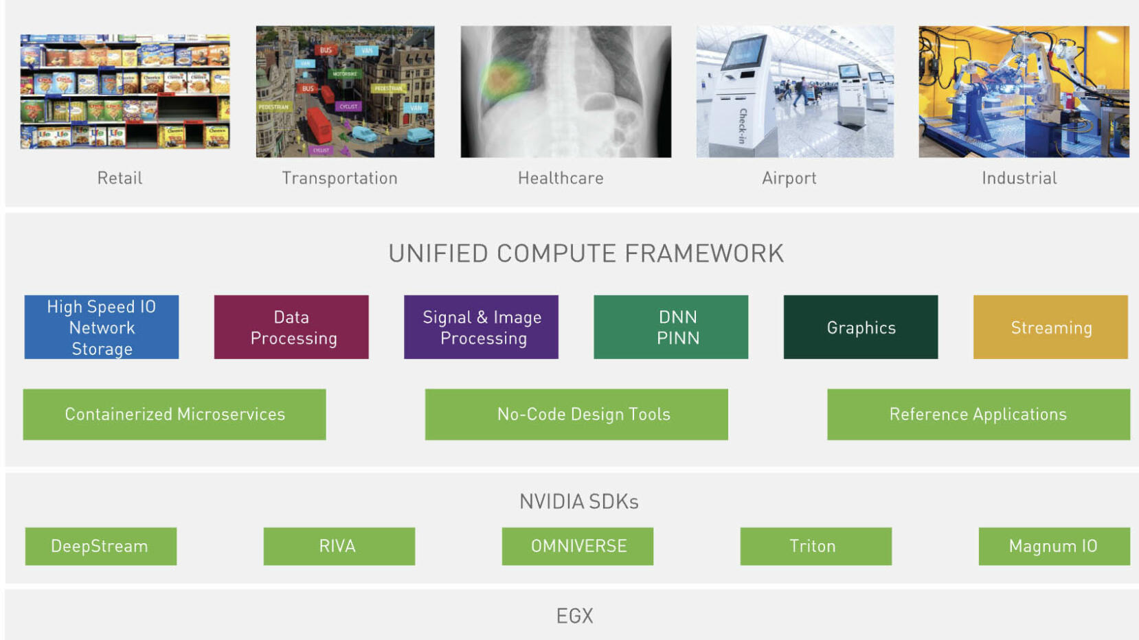 NVIDIA ACE enables easier interactive avatars - fxguide