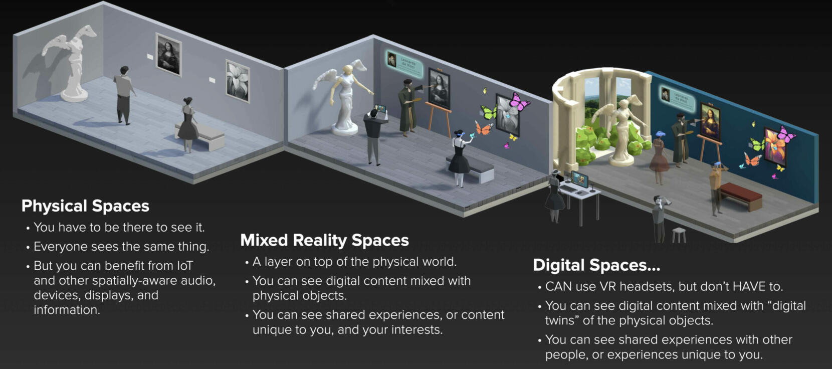 True cross-platform, immersive, open source connected spaces - fxguide